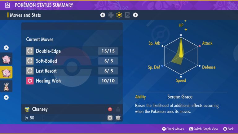 Where To EV Train in Pokémon Scarlet & Violet • Marriland.com
