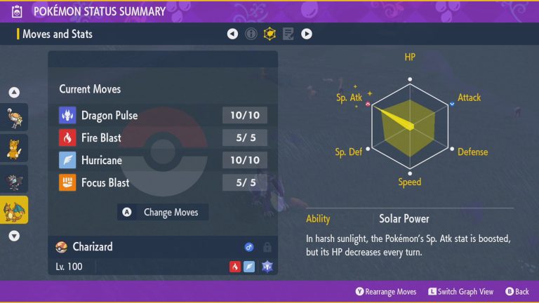 Where To Ev Train Sp Atk In Pokémon Scarlet And Violet •